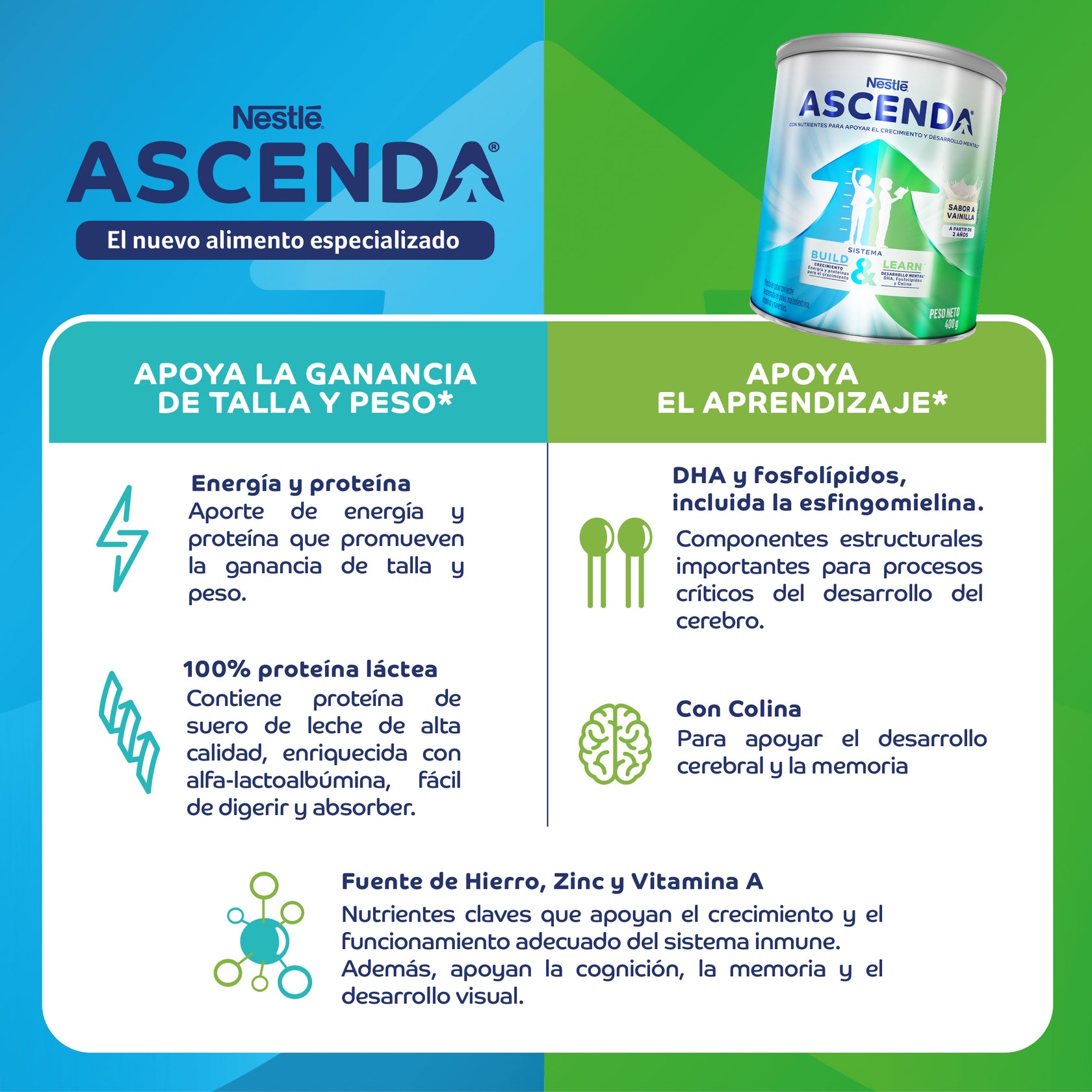 Ascenda®️ 400g - Suplemento para el crecimiento - Tienda Nestlé