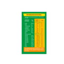 Milo Lata 380g - Energía para Todo el Día - Tienda Nestlé